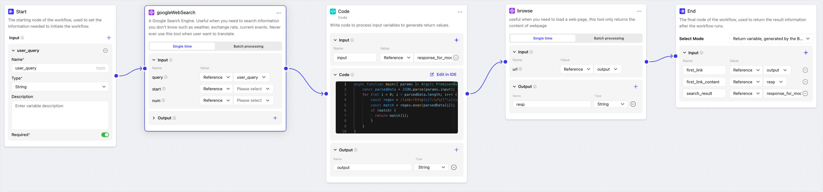 Workflow overview | Coze