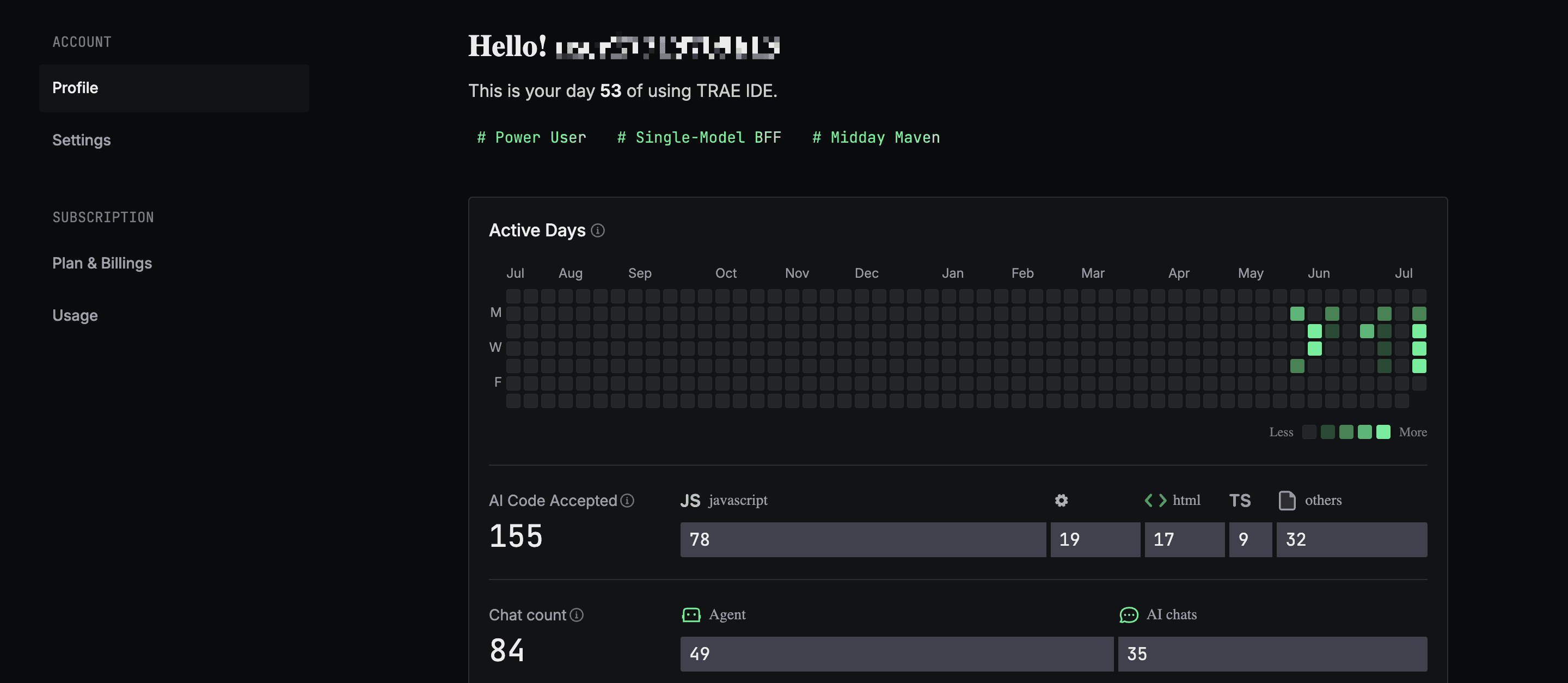 Dashboard - Documentation - Trae